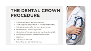 Understanding Different Type of Dental Crowns.pptx