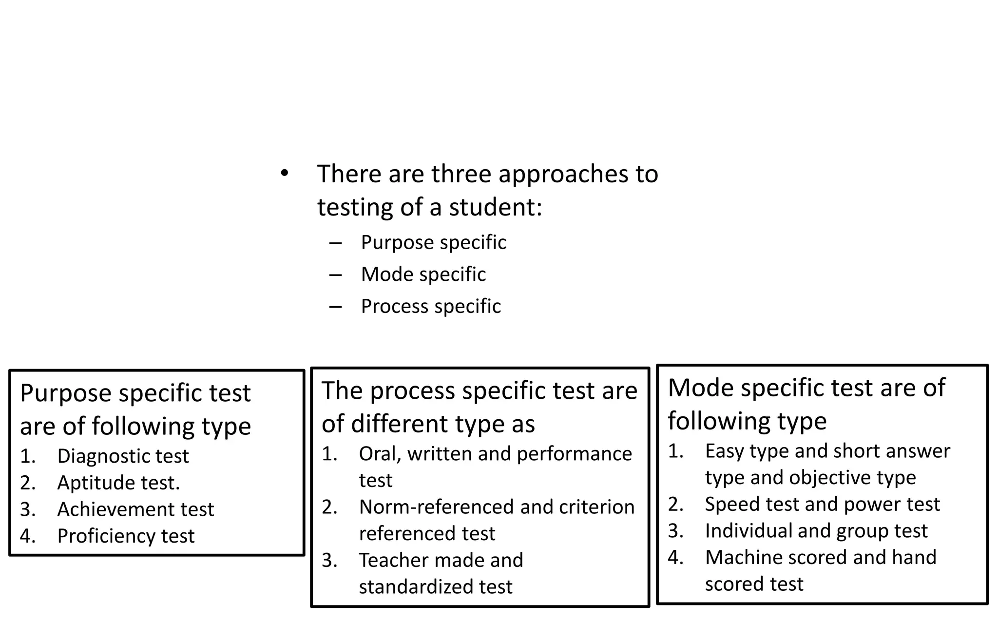 DIFFERENT TYPE OF EDUCATIONAL MEASUREMENT AND EVALUATION TOOLS AND ...