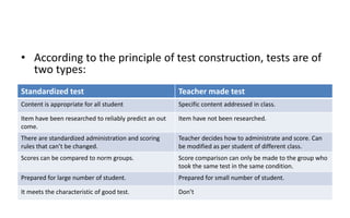 DIFFERENT TYPE OF EDUCATIONAL MEASUREMENT AND EVALUATION TOOLS AND ...