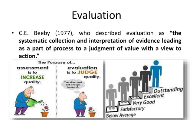 DIFFERENT TYPE OF EDUCATIONAL MEASUREMENT AND EVALUATION TOOLS AND ...