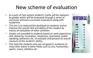 DIFFERENT TYPE OF EDUCATIONAL MEASUREMENT AND EVALUATION TOOLS AND ...