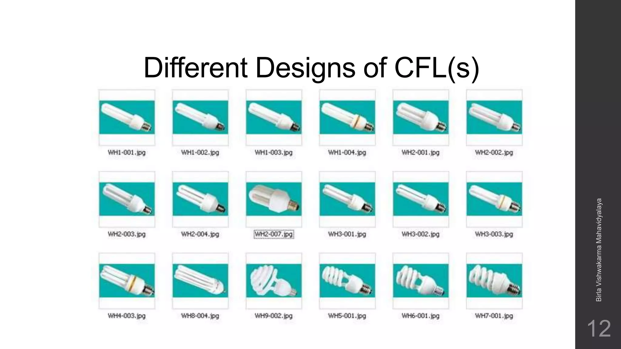 Different type of lamps | PPTX | Chemistry | Science