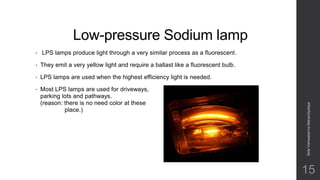 Different type of lamps | PPTX