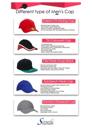 Different Type Of Men's Cap | PDF | Style & Fashion