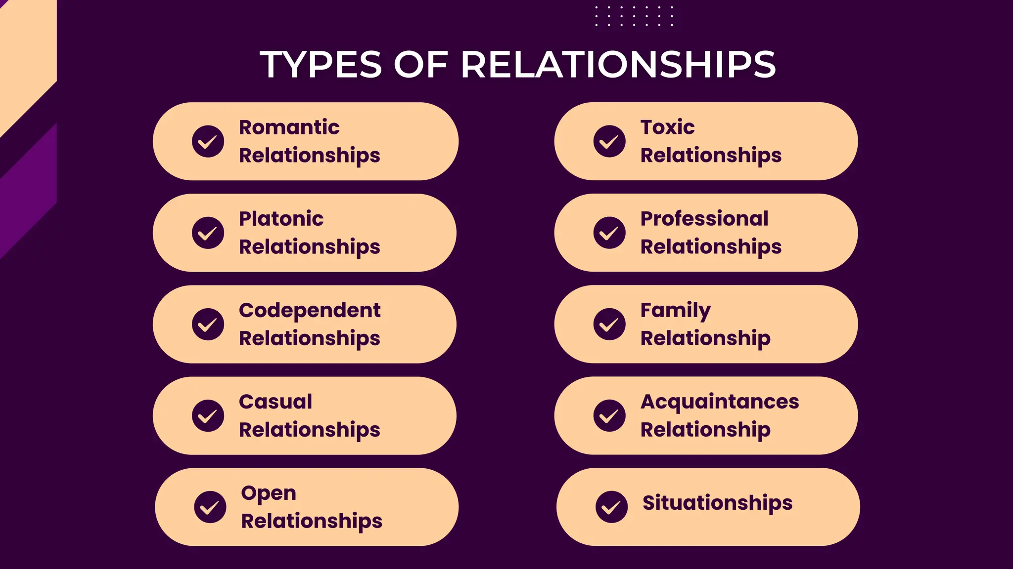 Types of Relationships Explained: From Healthy to Toxic Connections | PDF