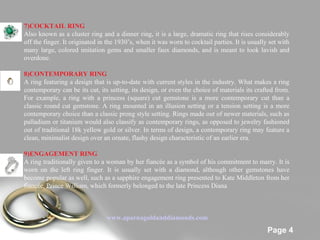 Different type of ring | PPT