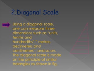 Different type of scale copy | PPT