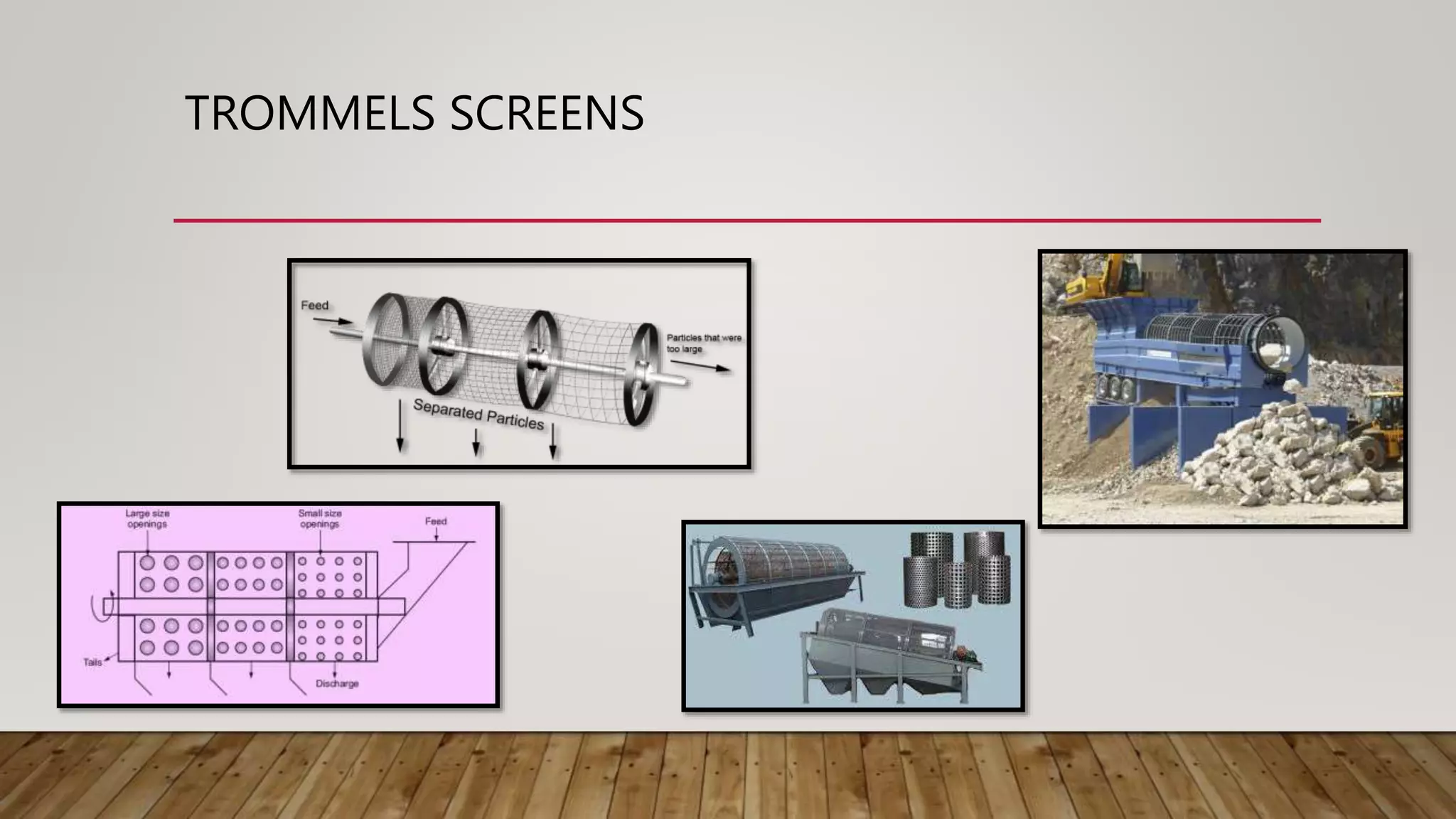 Different type of screening equipment and their application in chemical ...