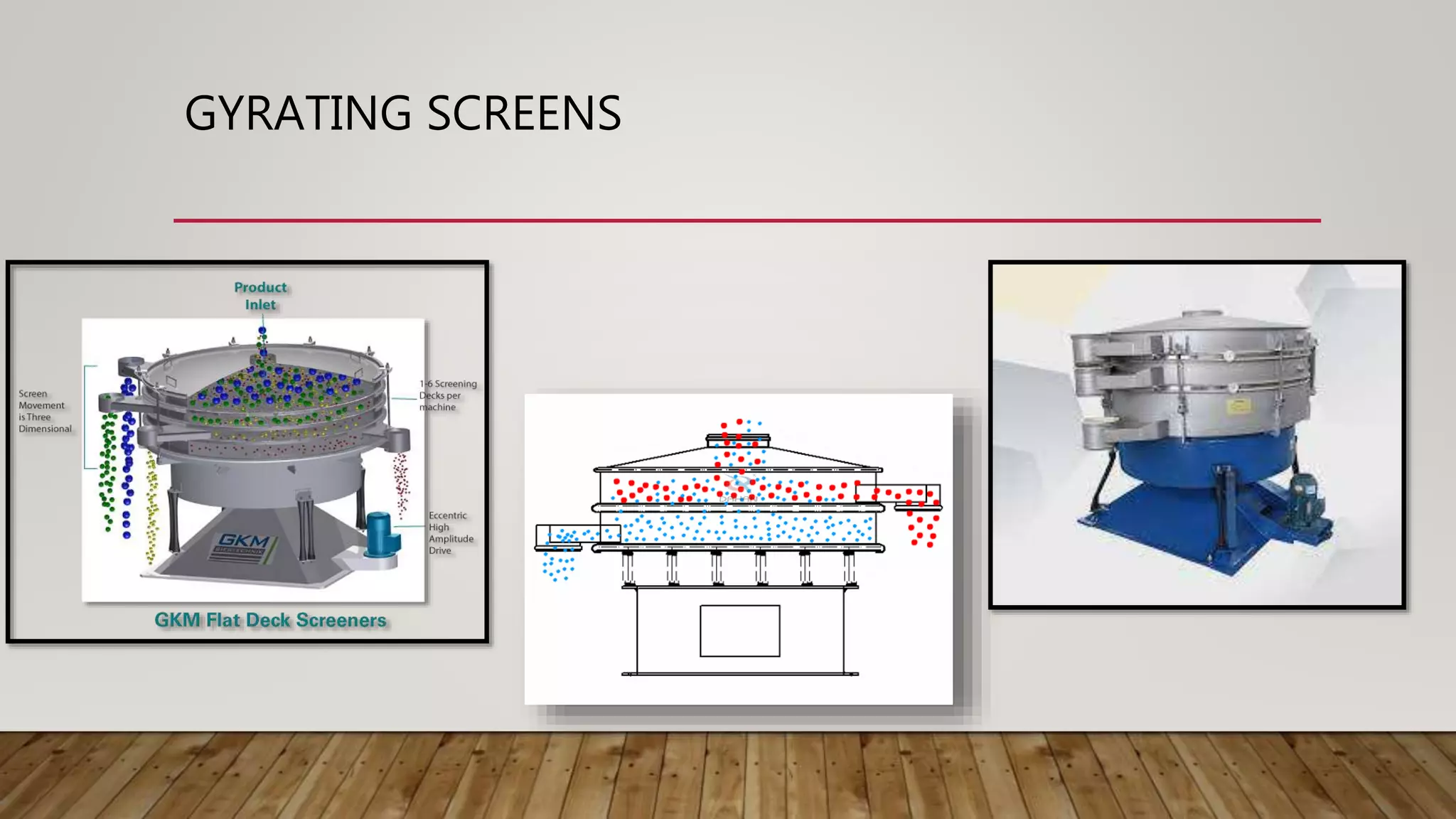 Different type of screening equipment and their application in chemical ...