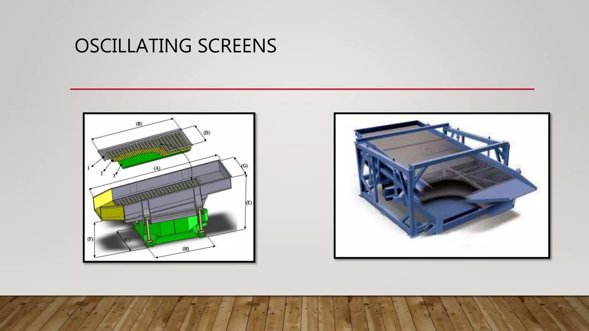 Different type of screening equipment and their application in chemical ...