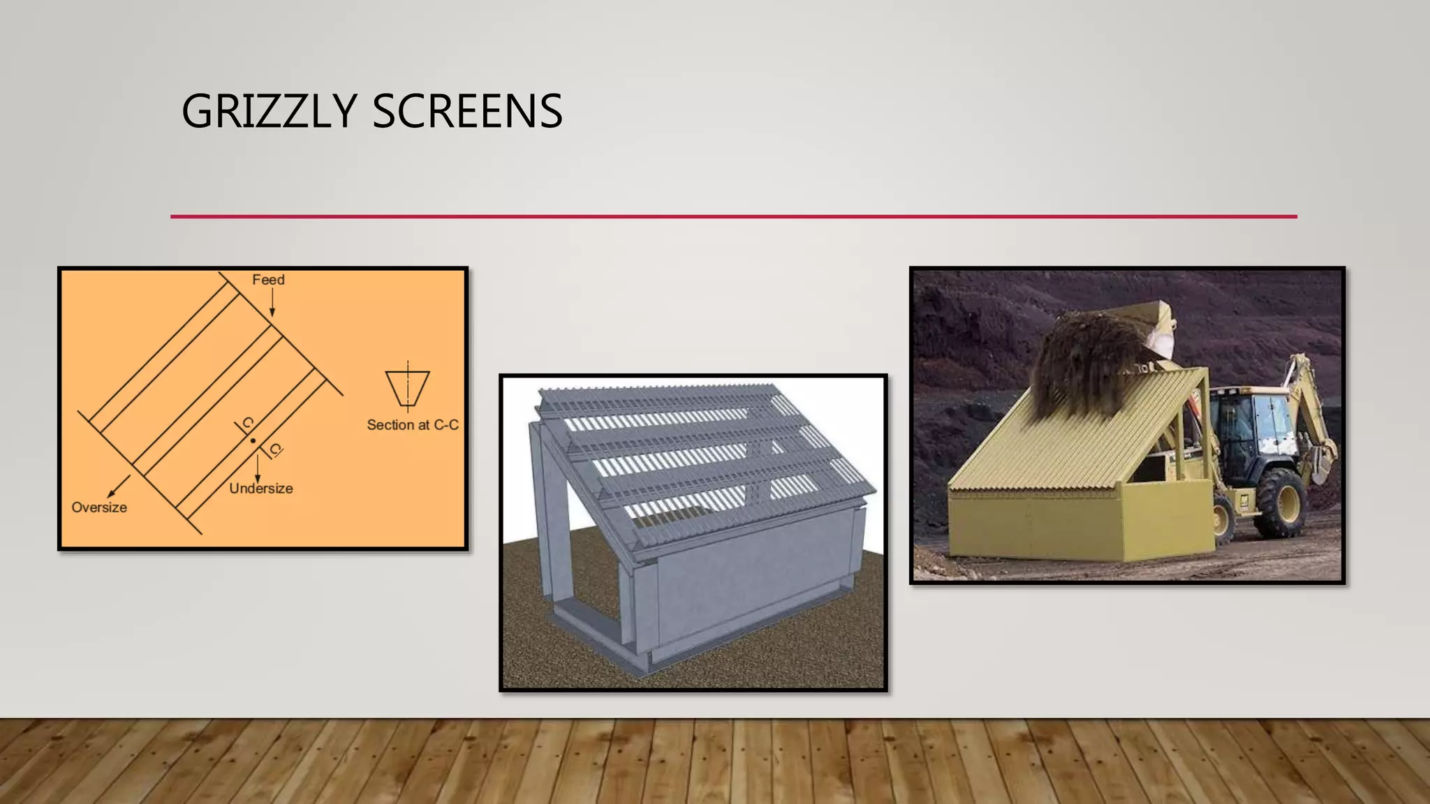 Different type of screening equipment and their application in chemical ...
