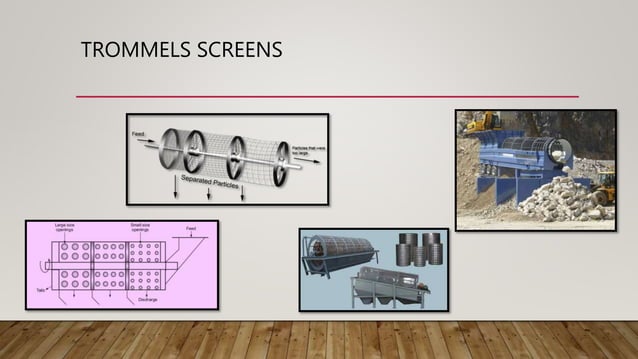 Different type of screening equipment and their application in chemical ...