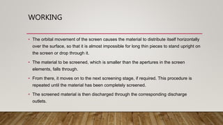 Different type of screening equipment and their application in chemical ...