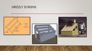 Different type of screening equipment and their application in chemical ...