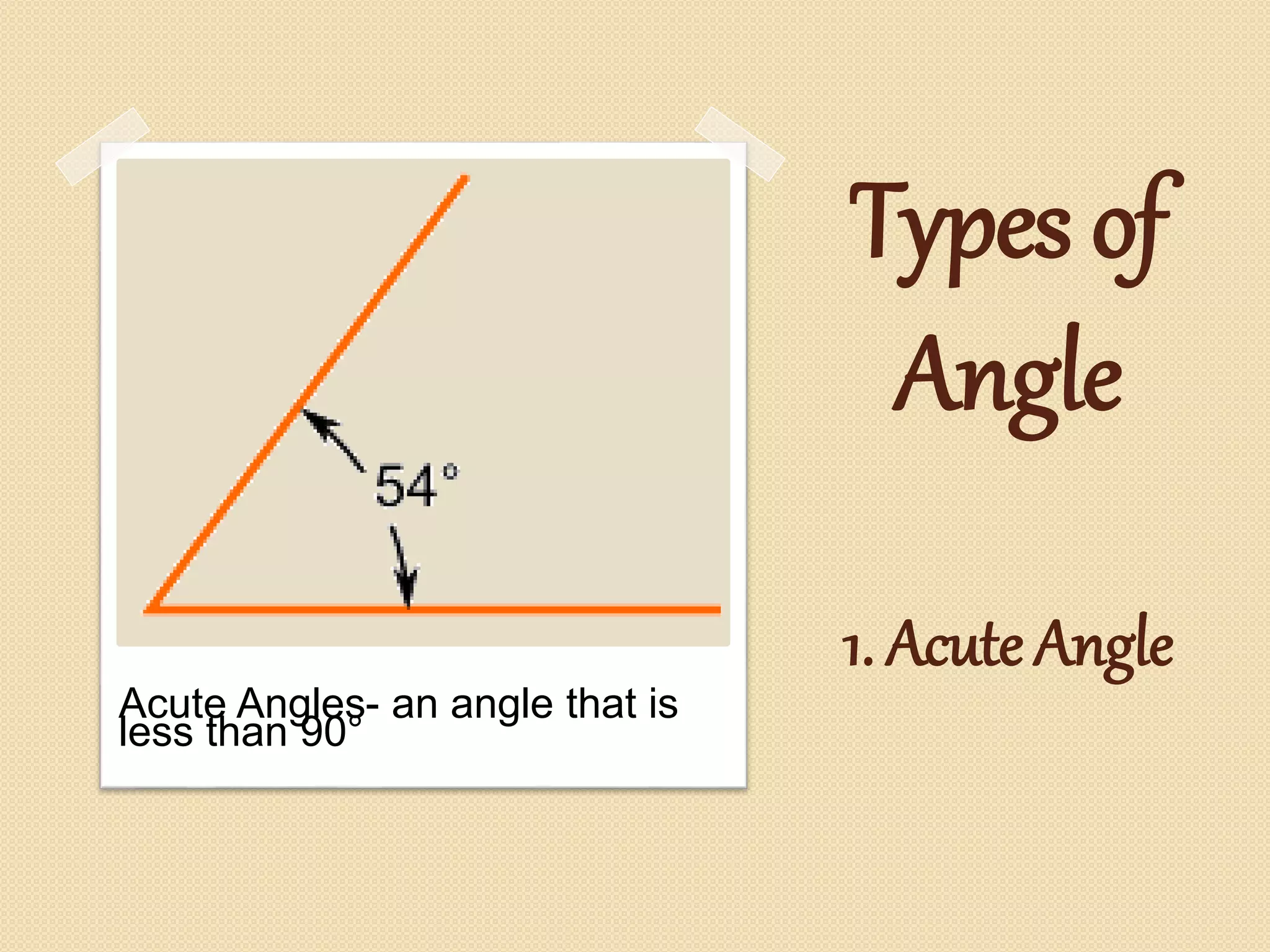 Different types and parts of an angle | PPTX