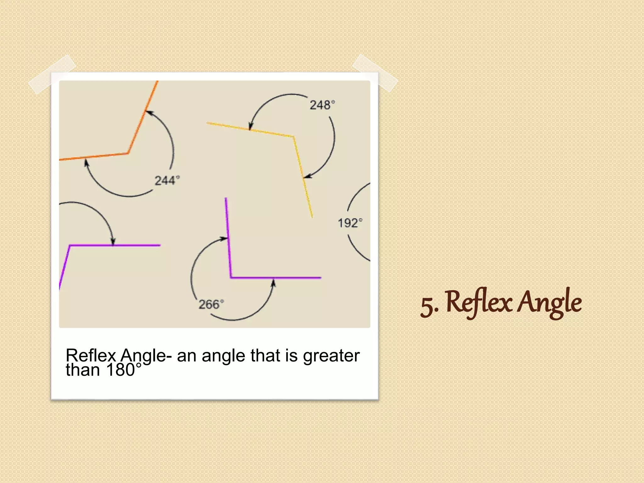 Different types and parts of an angle | PPTX