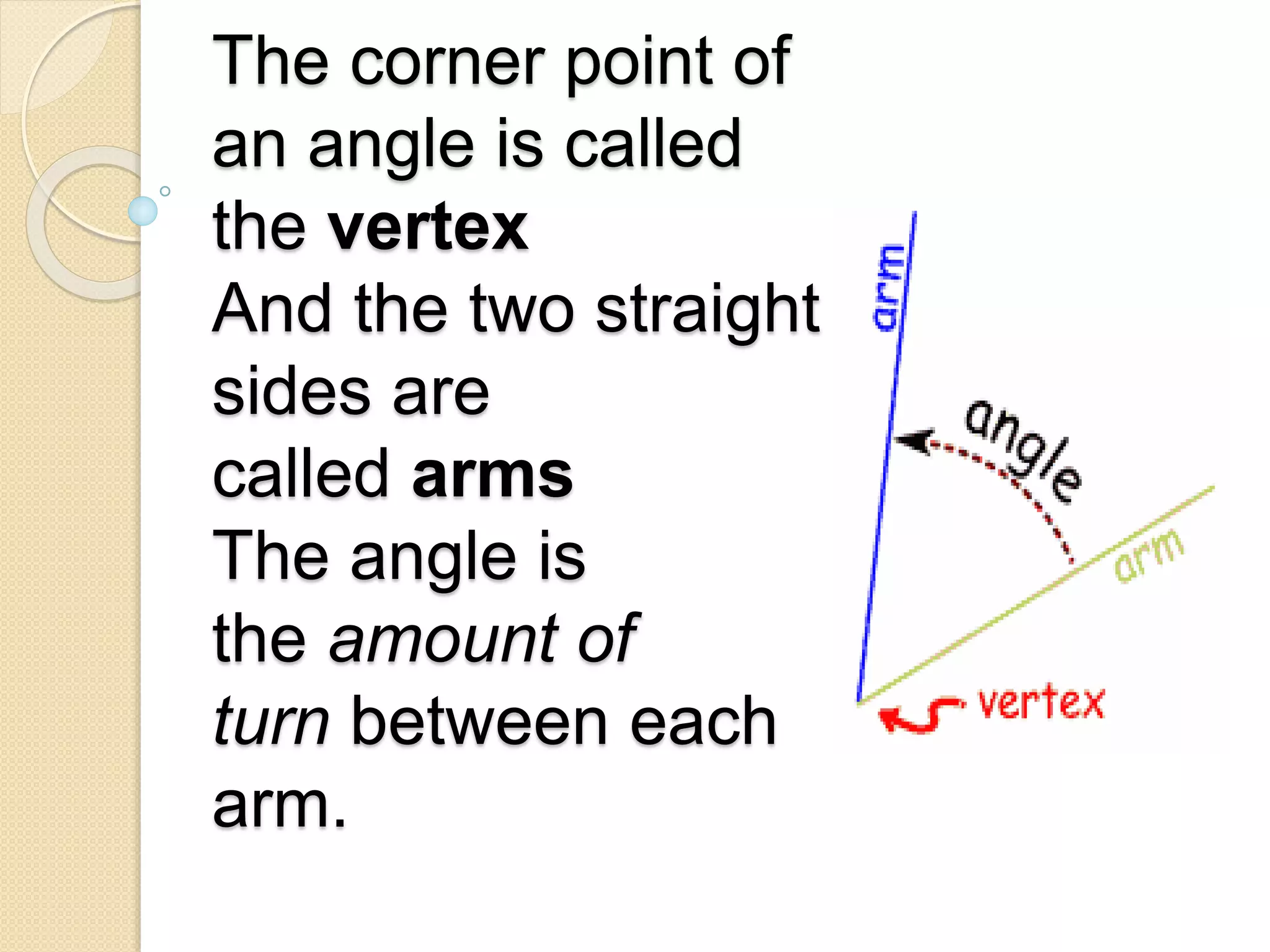 Different types and parts of an angle | PPTX