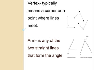 Different types and parts of an angle | PPTX