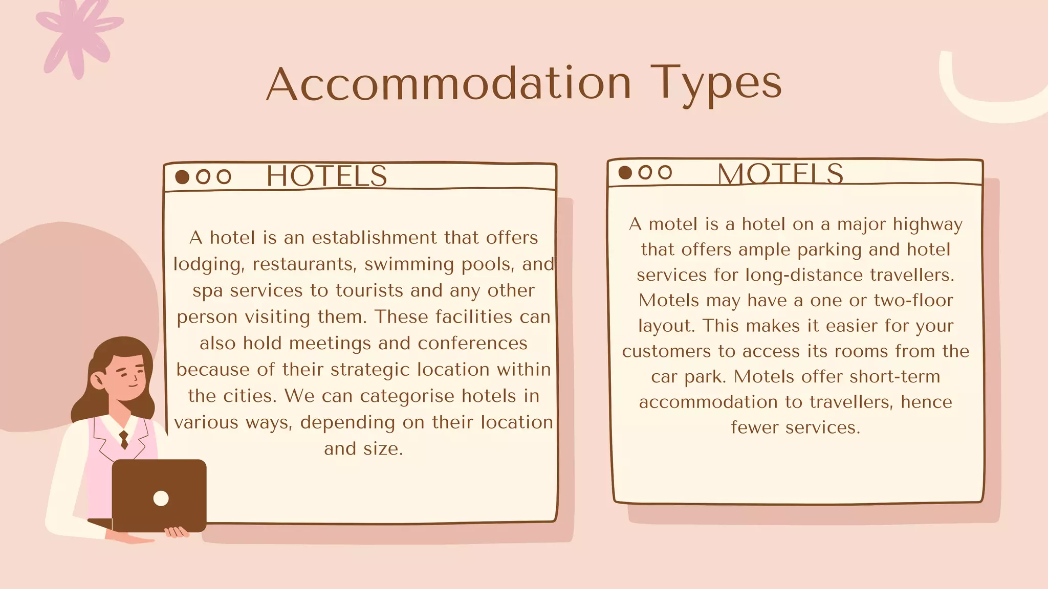 Different types of accommodations (1).pdf