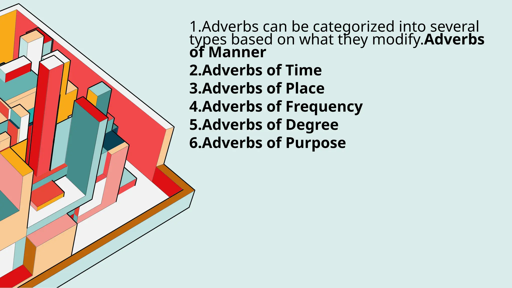 different types of adverbs and its function.pptx