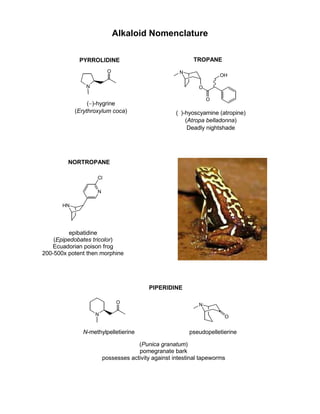 ALKALOIDS.pdf