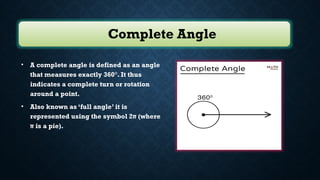 Different types of angles with real life examples.pptx