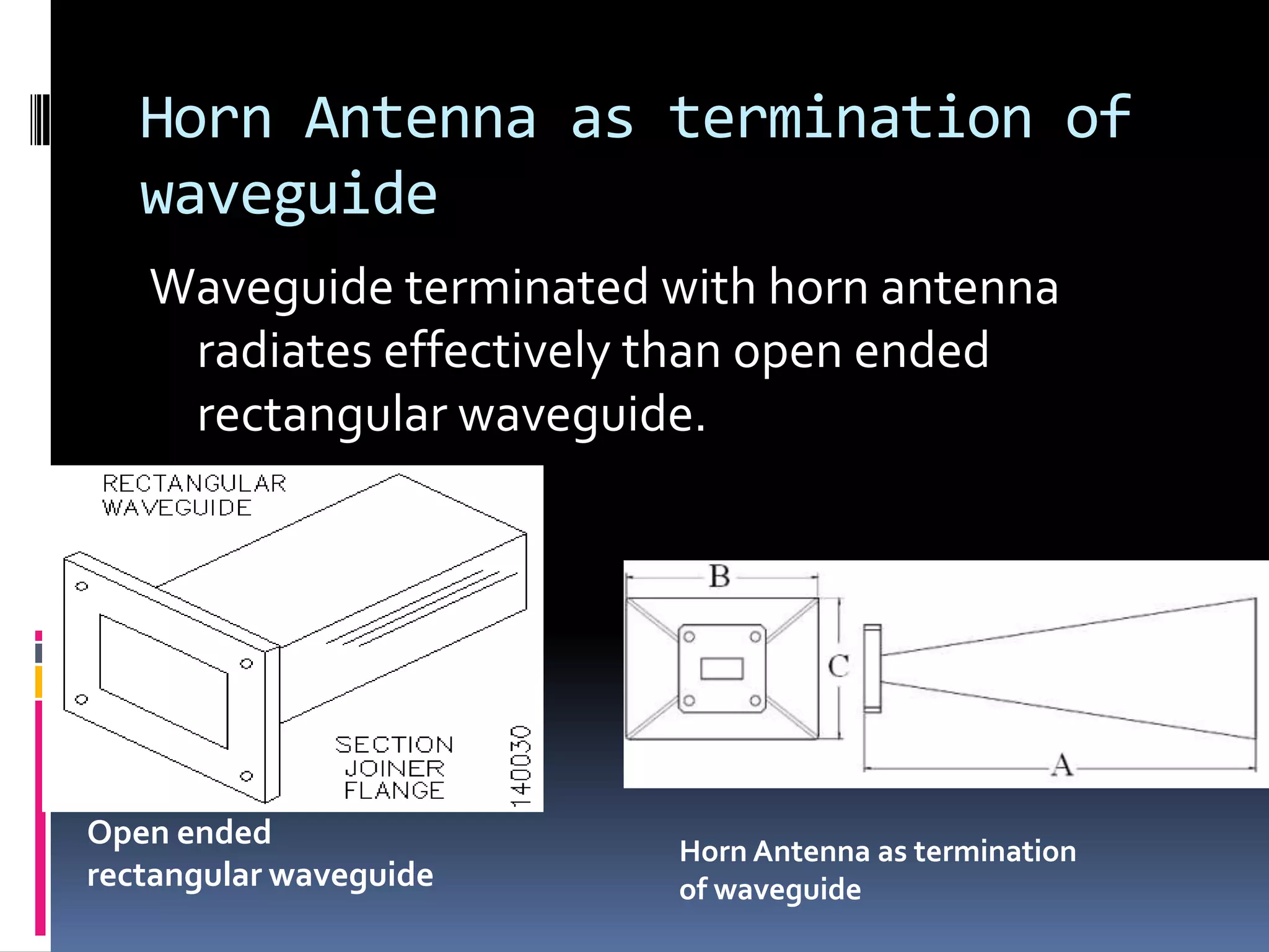 Different types of antenna by shakir | PPTX