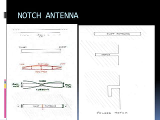 Different types of antenna by shakir | PPTX