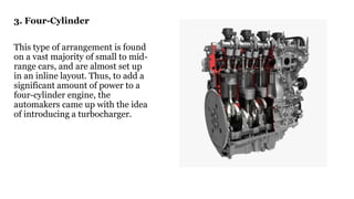 Different types of automotive engines | PPTX