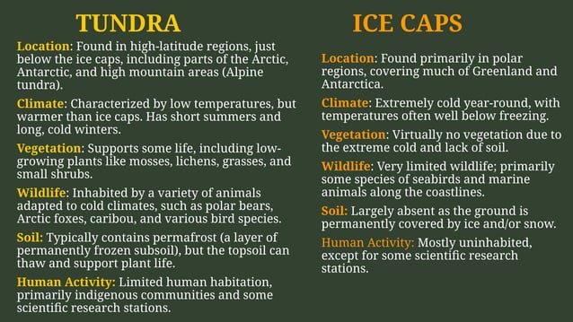 the different_types_of_biomes. in environment pptx | PPT