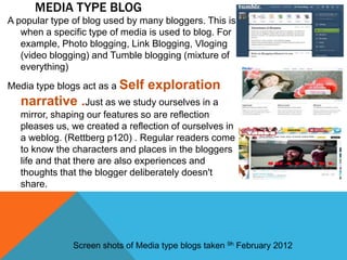 Different types of blog | PPTX