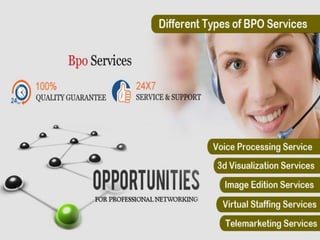 Different Types of BPO Services | PPT