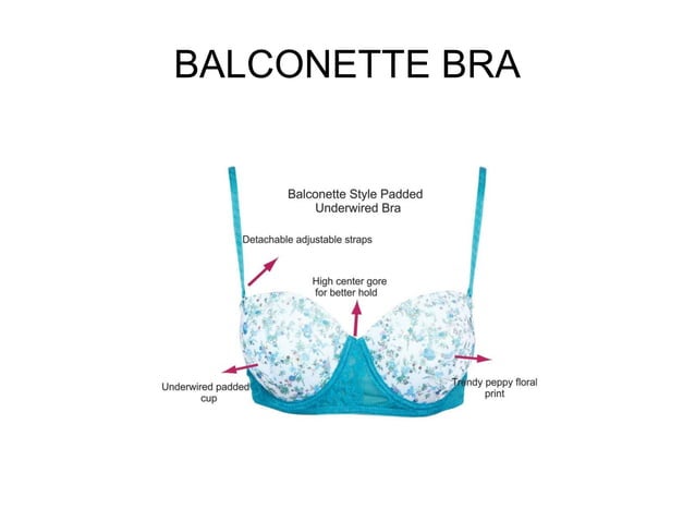 Bras Guide - Different types of bra | ODP