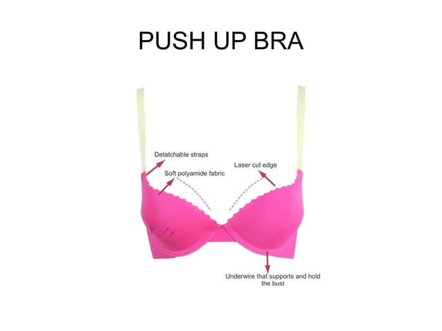 Bras Guide - Different types of bra | ODP