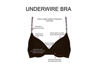 Bras Guide - Different types of bra | ODP