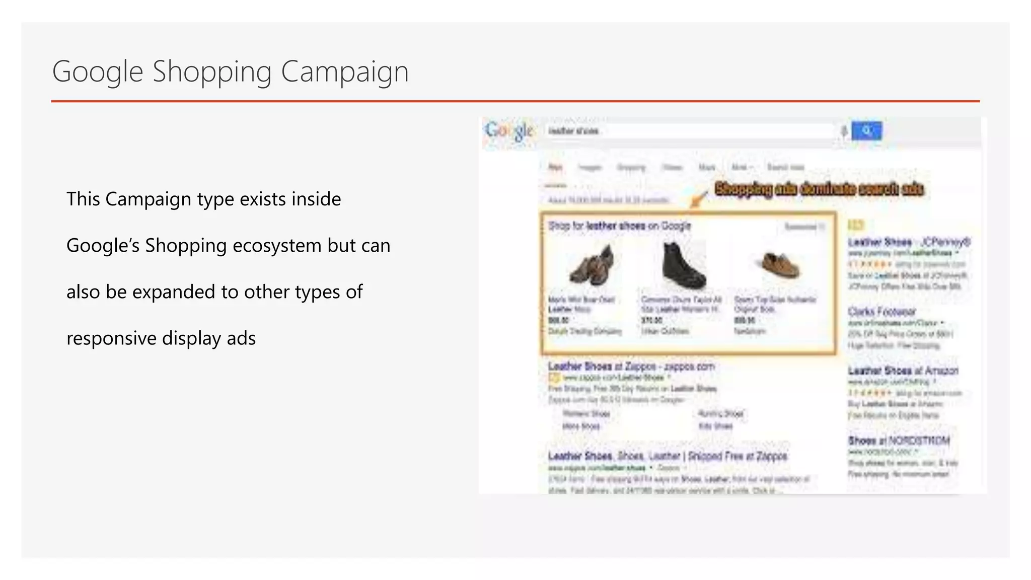 Different Types Of Campaigns.pptx