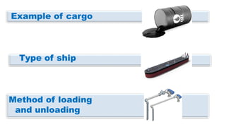 Different types of cargo | PDF