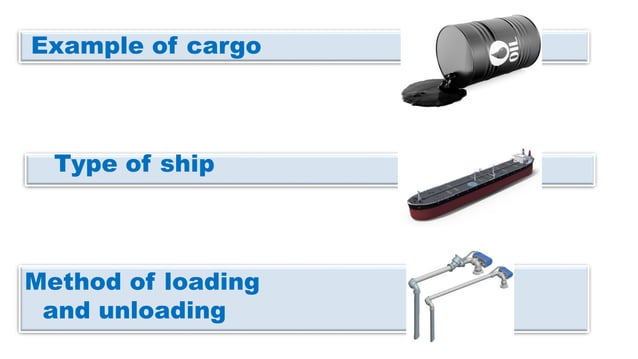 Different types of cargo | PDF