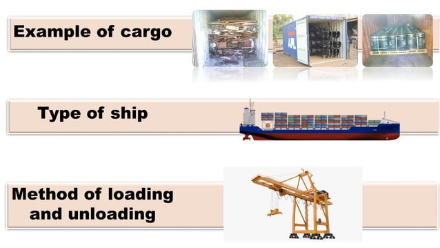 Different types of cargo | PDF