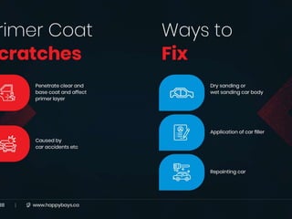 Different Types of Car Scratches and Ways to Fix Them.pptx