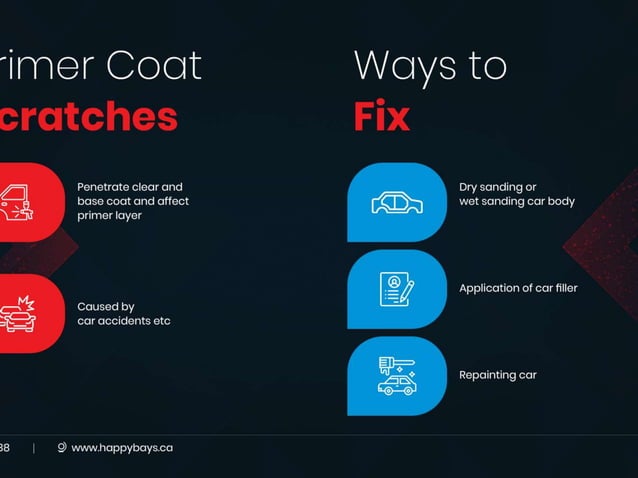 Different Types of Car Scratches and Ways to Fix Them.pptx