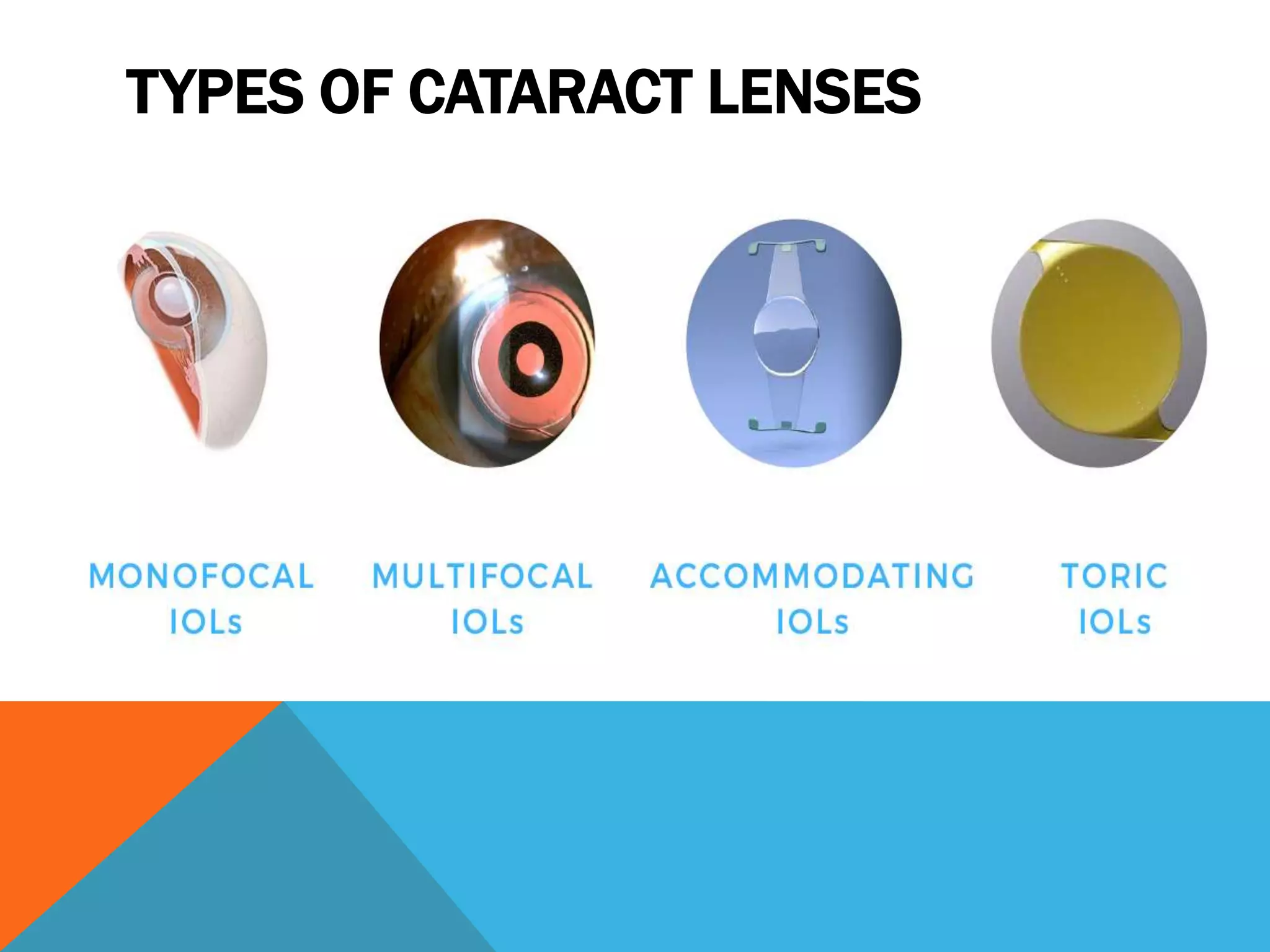 DIFFERENT TYPES OF CATARACT LENSES.pptx