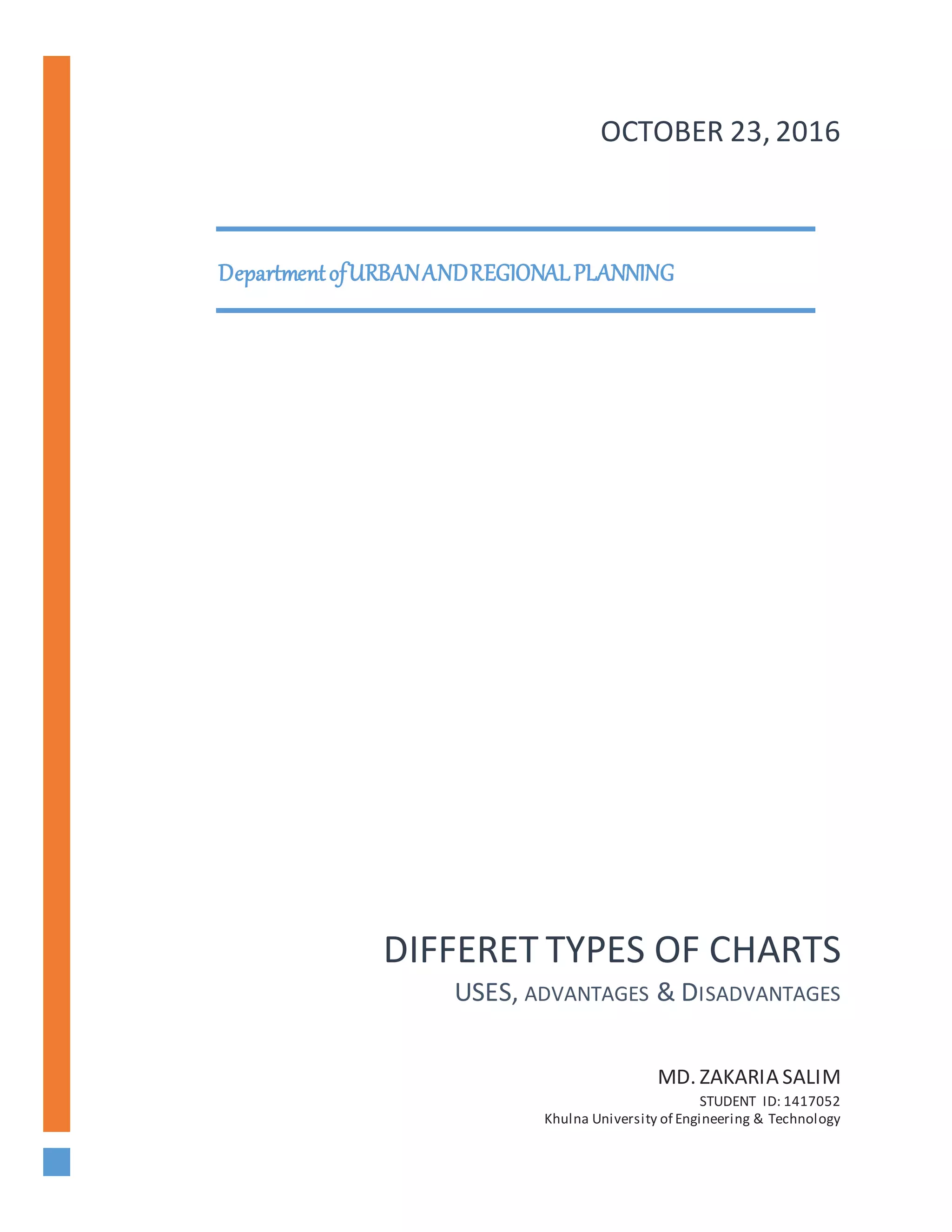 Different types of charts | DOCX | Business Accounting & Finance | Business