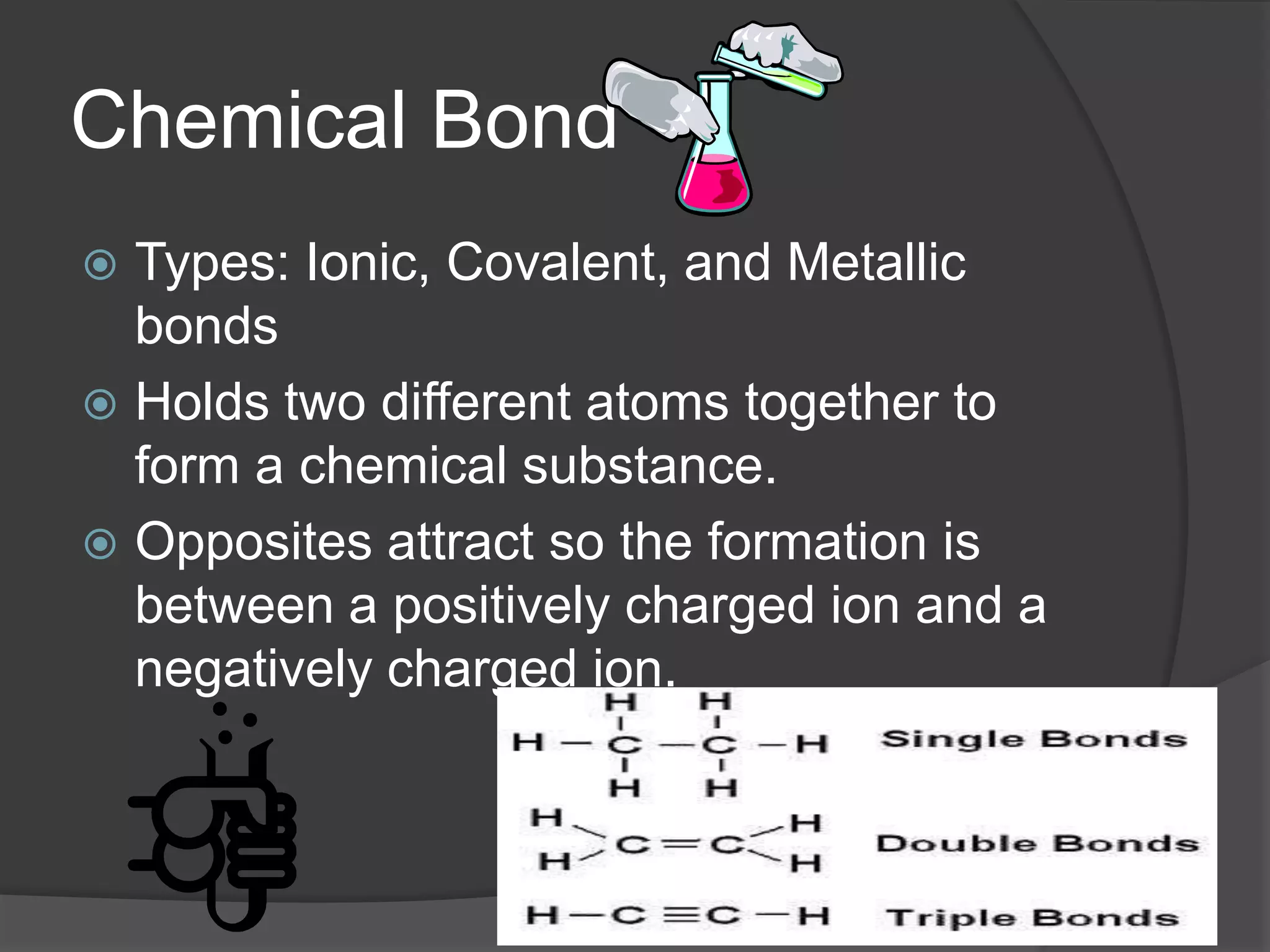 Different types of chemical bonds | PPTX