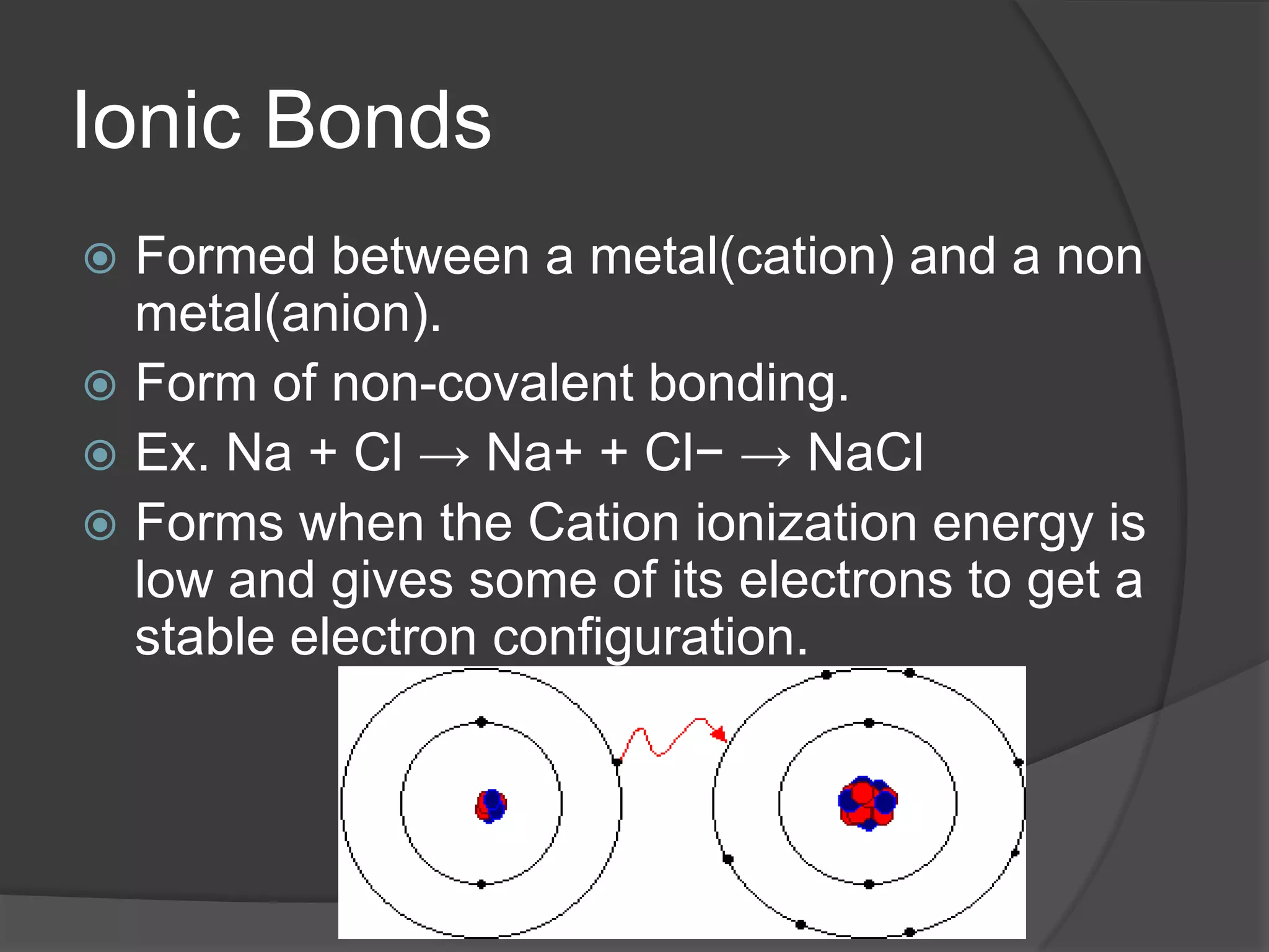 Different types of chemical bonds | PPT