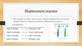 Different types of_chemical_reaction | PPT