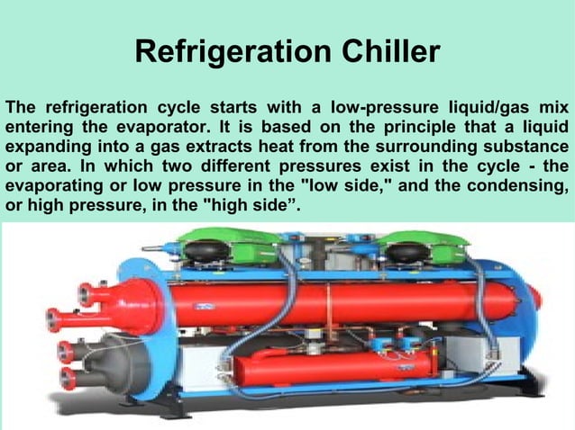 Different types of chiller | PPT