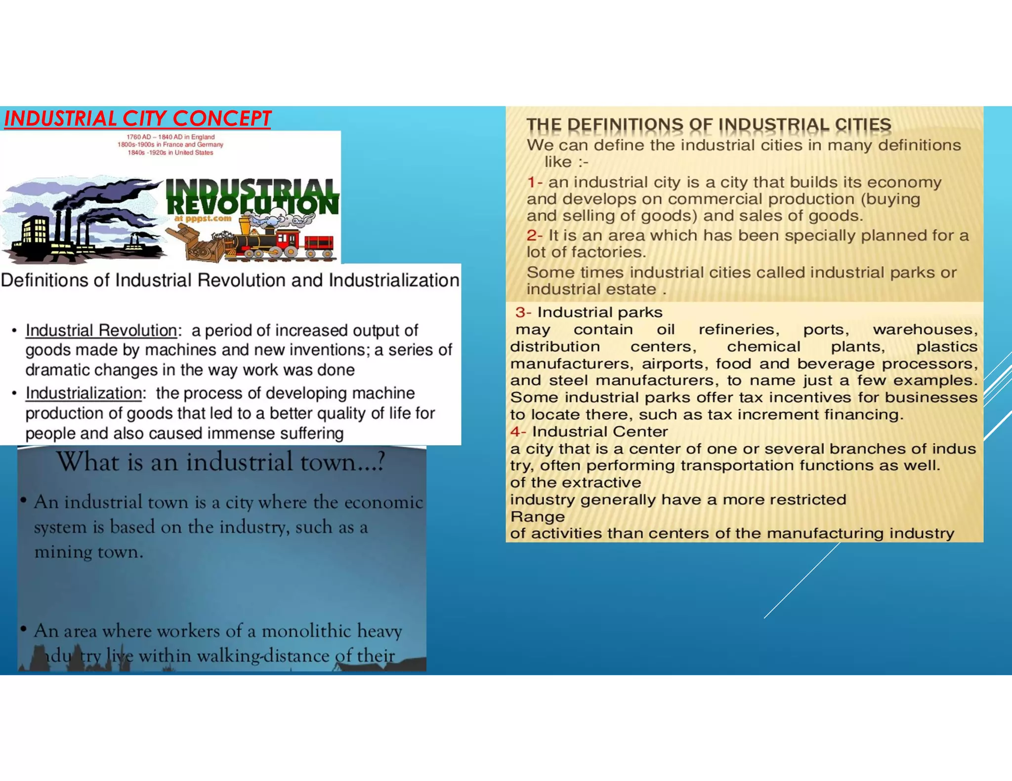 different types of city models.pdf