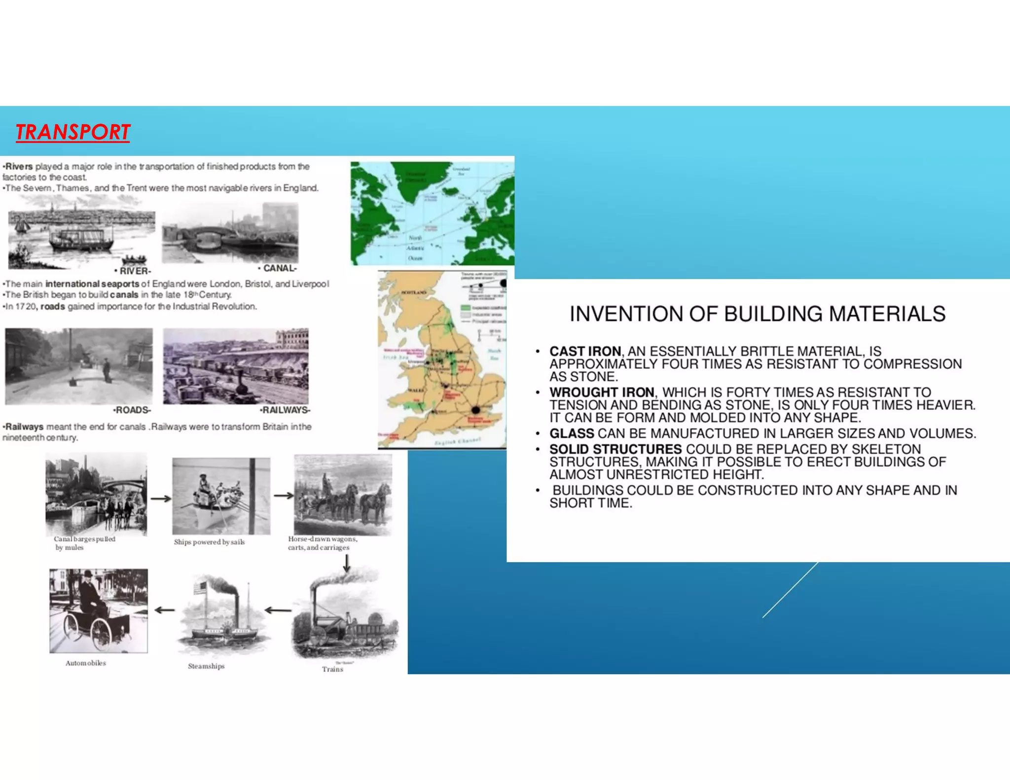 different types of city models.pdf