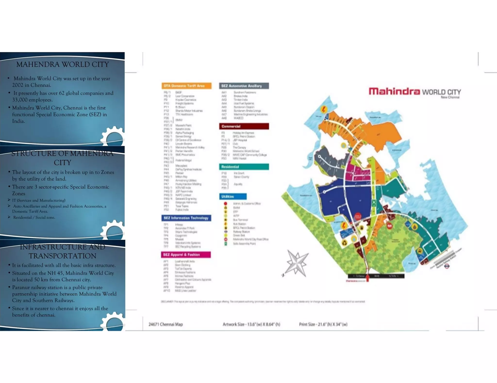 different types of city models.pdf